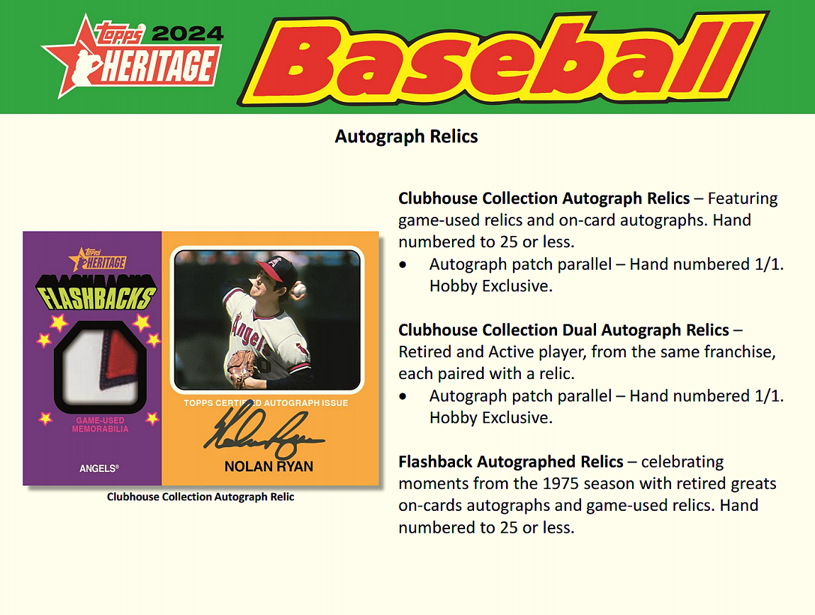 2024 MLB Topps Heritage