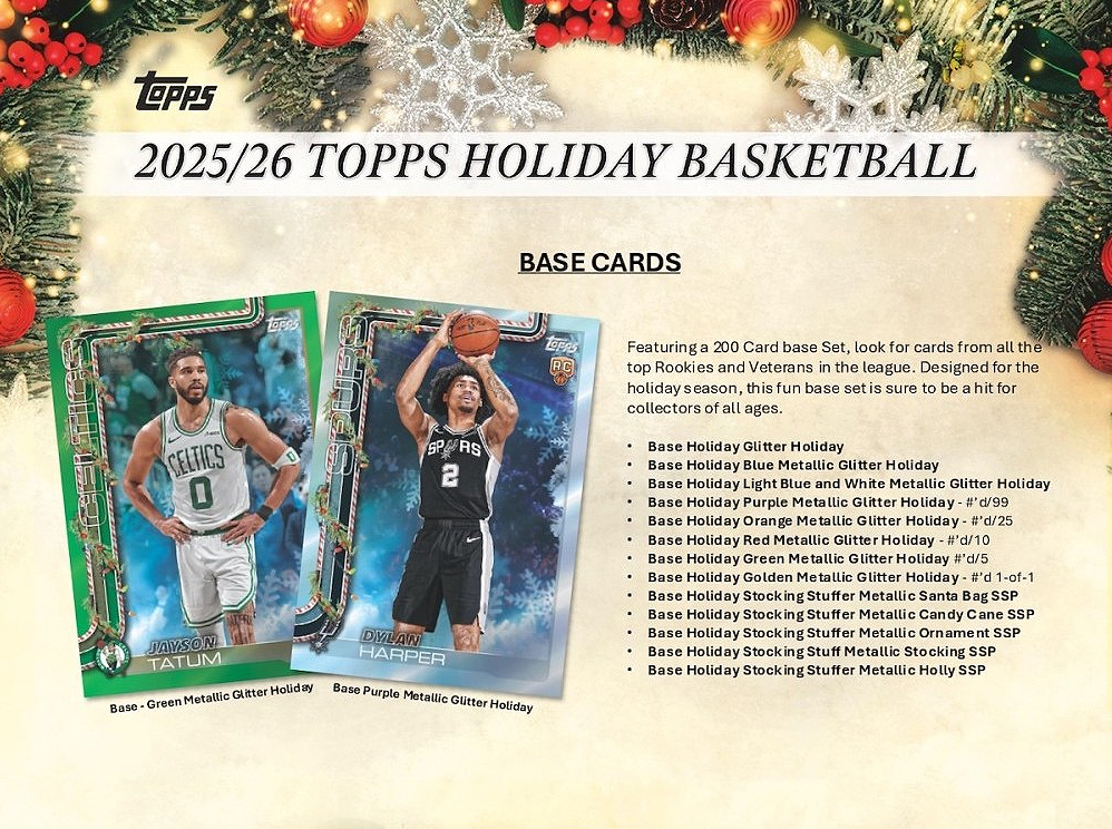 2025-26 NBA Topps Holiday Countdown Calendar