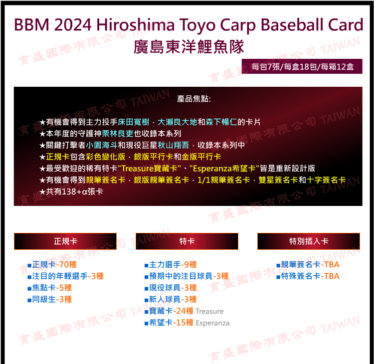 BBM 2024 Hiroshima Toyo Carp Baseball Card 廣島東洋鯉魚隊