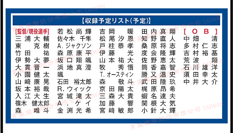 EPOCH 2025 橫濱海灣星頂級系列 EPOCH 2025 Yokohama DeNA Baystars Premier ED