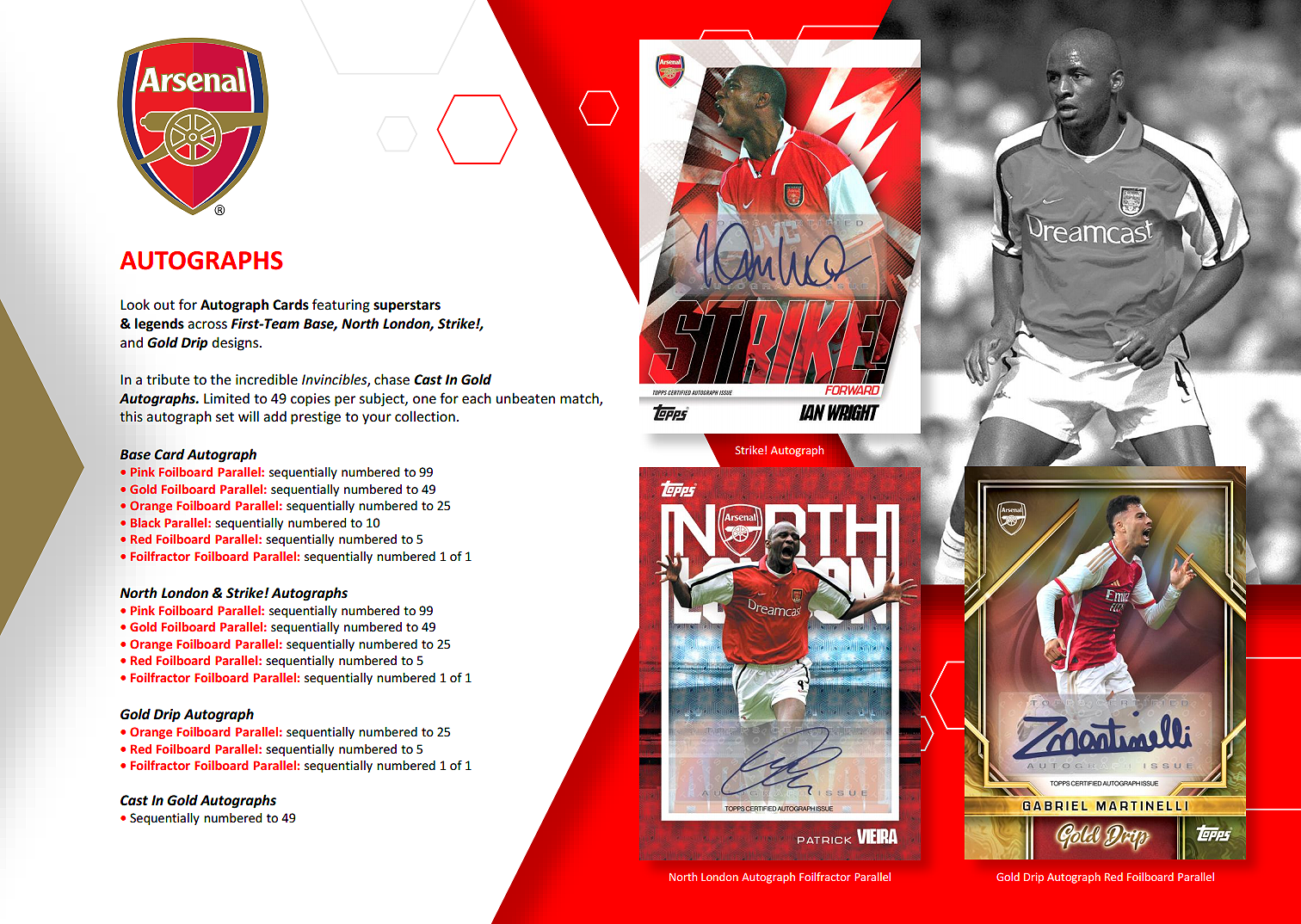 2023/24 Arsenal FC Team Set