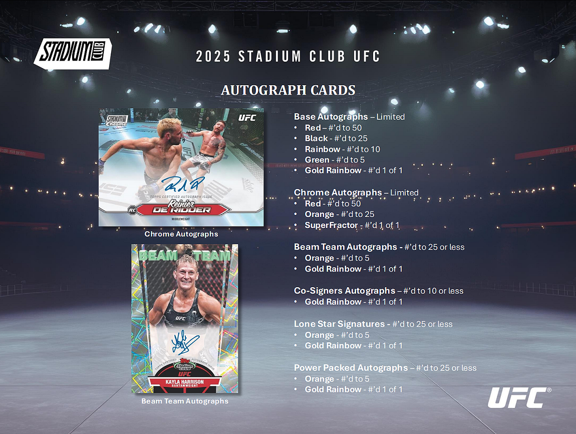 2025 Topps Stadium Club UFC Hobby