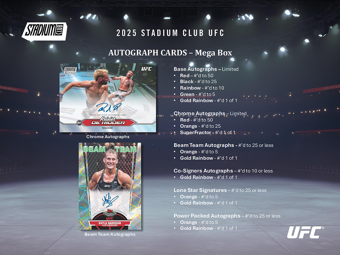 2025 Topps Stadium Club UFC Mega Box